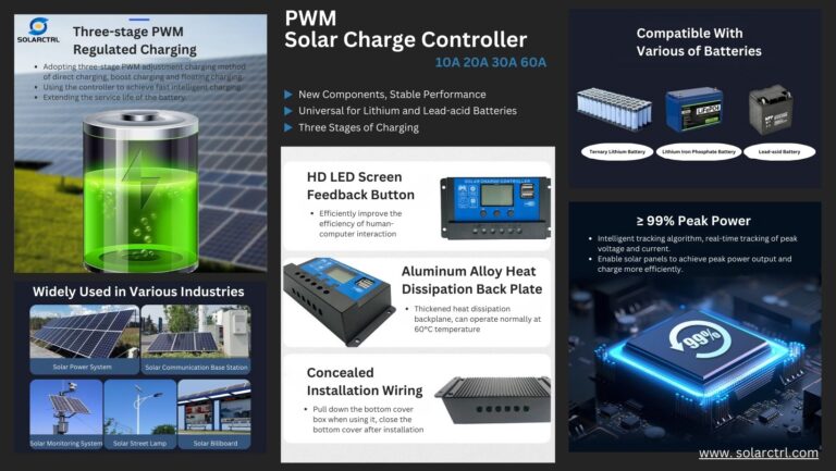 Must I Use a Solar Charge Controller in My Solar Energy System? | SolarCtrl